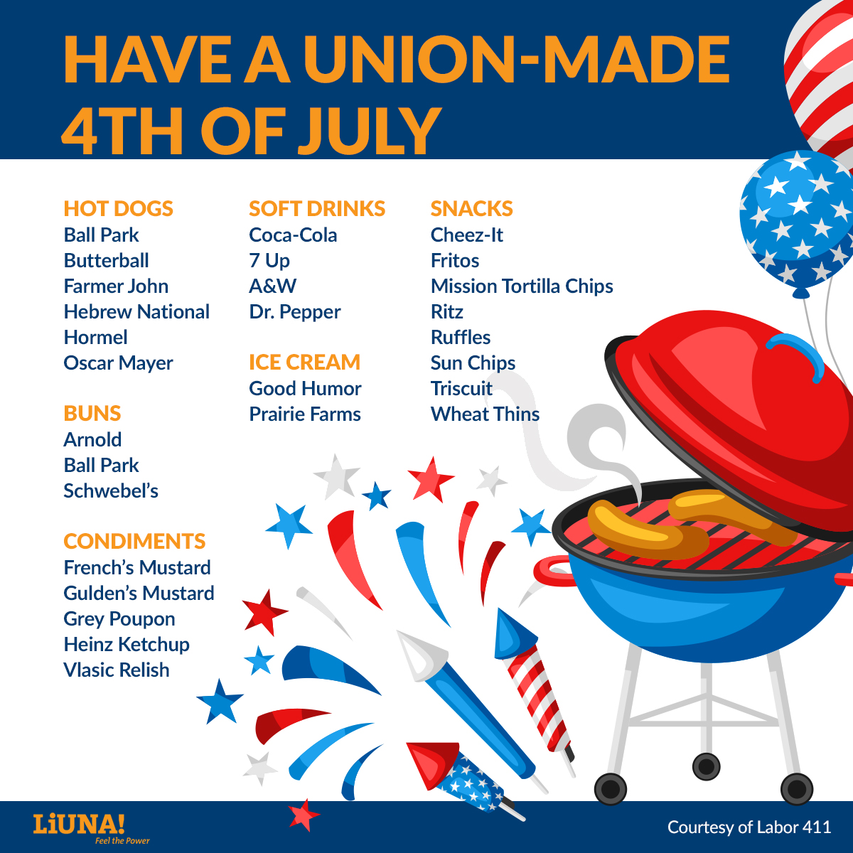 Happy Independence Day! - National Postal Mail Handlers Union